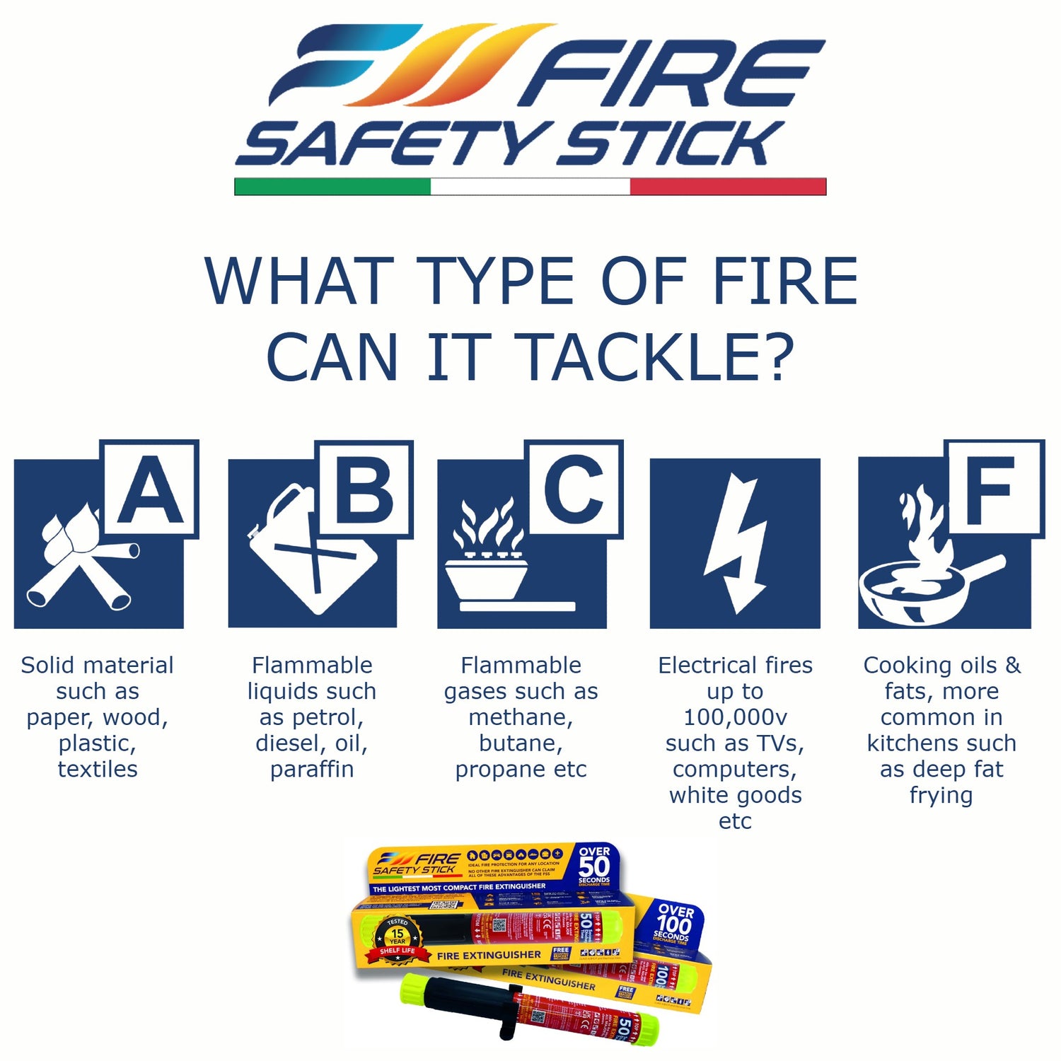 Fire Safety Stick | The Portable, Lightweight Fire Extinguisher ...