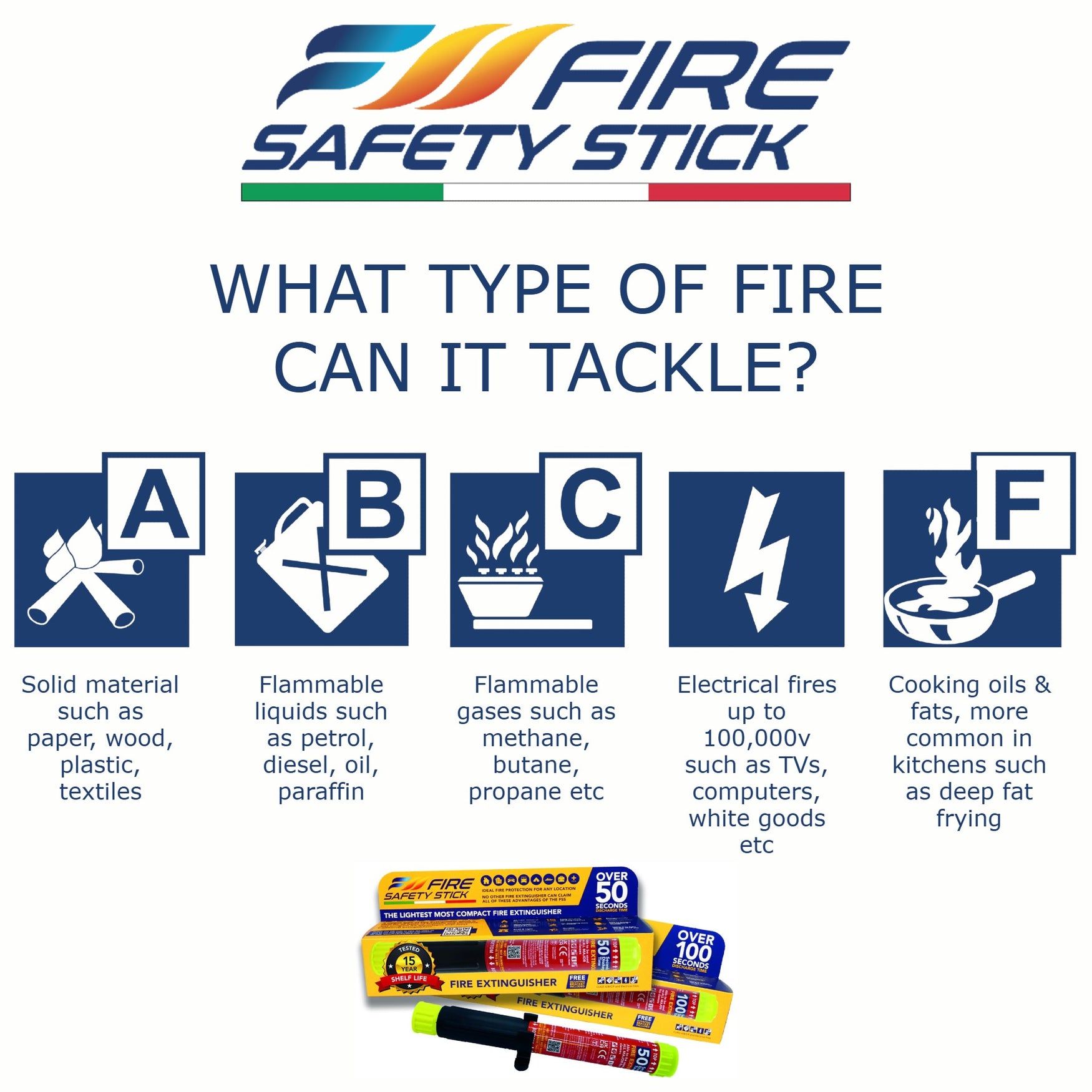 Fire Safety Stick | The Portable, Lightweight Fire Extinguisher ...